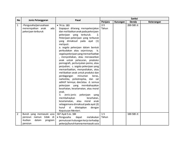 Tabel Perhitungan Pesangon PP 35.pdf