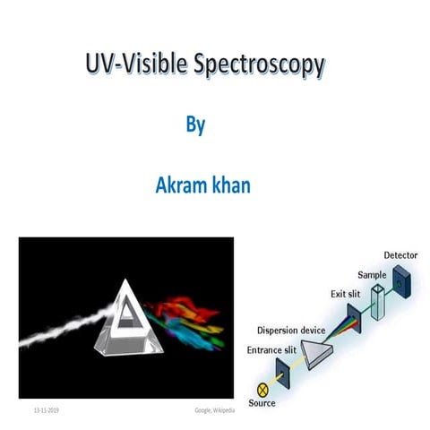 UV - VISIBLE SPECTROSCOPY | PPTX