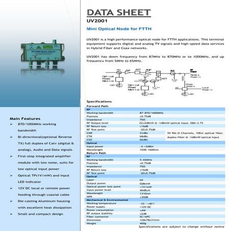Uv2001 Mini Optical Node for FTTH | PDF