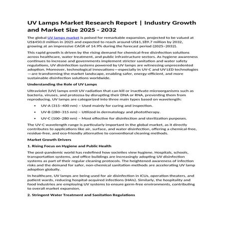 UV Lamps Market Insights | How the Industry is Evolving Towards 2032 | DOCX