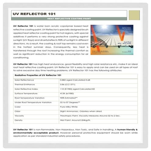 Roof Heat Proofing UV Reflector 101 | PDF