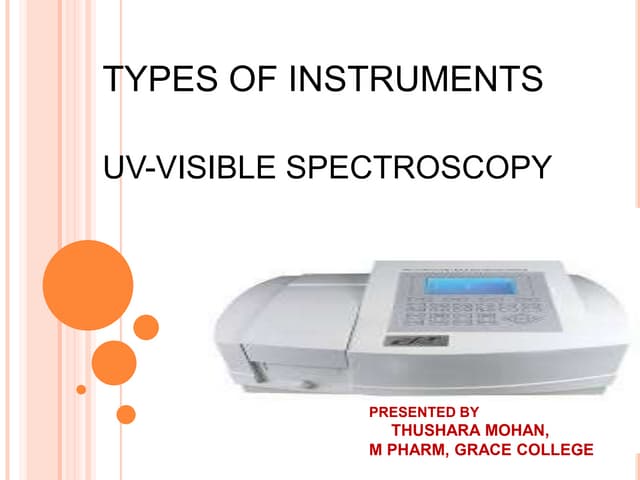 FT-IR spectroscopy Instrumentation and Application, By- Anubhav singh ...