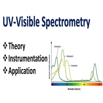 UV Visible Spectrometry | PPTX