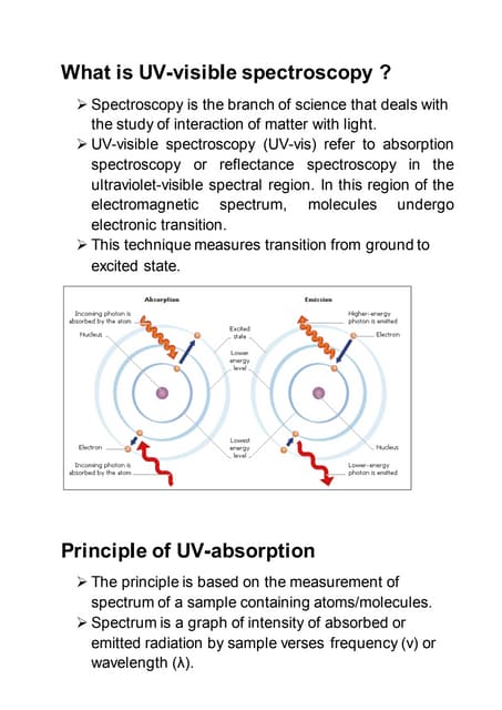 Instrumental Method of Analysis UNIT -1 UV visible spectroscopy | PPT