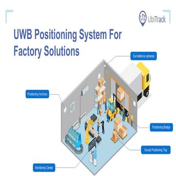 UWB Positioning System For Factory Solutions - UbiTrack.ppt