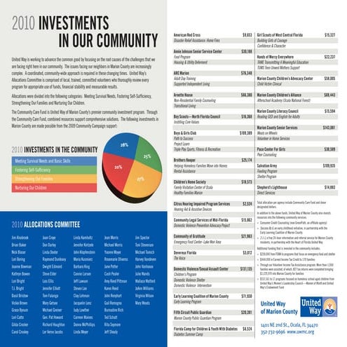 Strong Kids Brochure V2 012611 | PDF