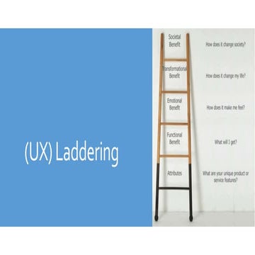 (Ux) Laddering | PPT