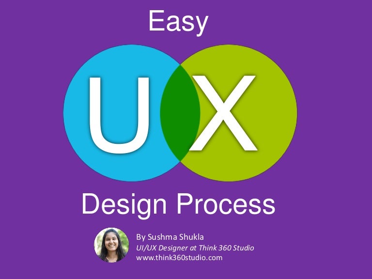 Easy UX Process Steps Must follow by every UX Designer