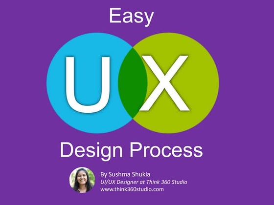 Ux design presentation | PPT