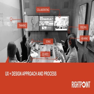 The UX + Design Process for Salesforce.com Communities | PPT