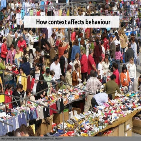 How context affects behaviour | PPT