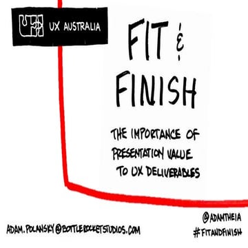 Fit & Finish: The Importance of Presentation Value in UX Deliverables ...