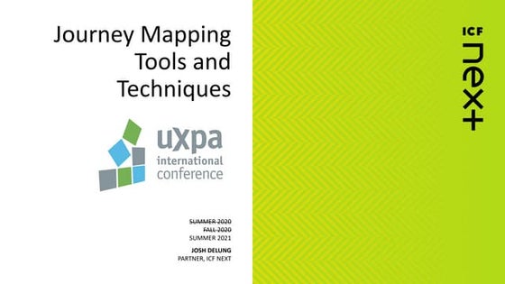 #UX : Experience Mapping Template | PPT