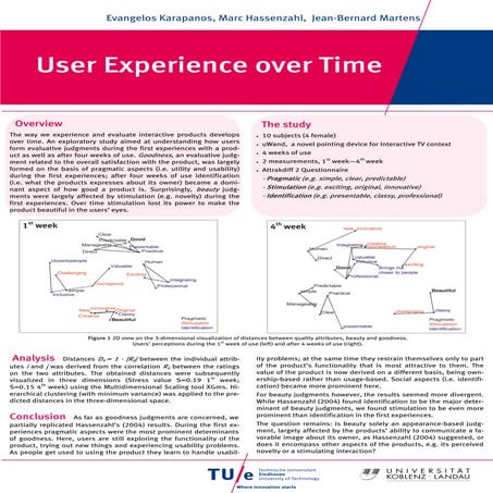 Ux poster | PDF
