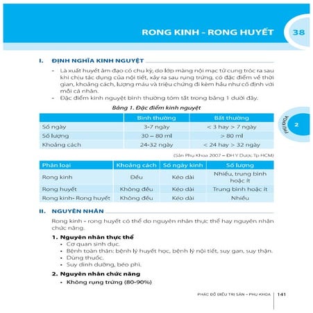 Rong kinh rong huyết | PDF