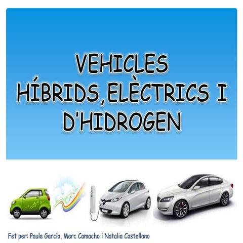 Vehicles híbrids,elèctrics i d'hidrogen | PPTX