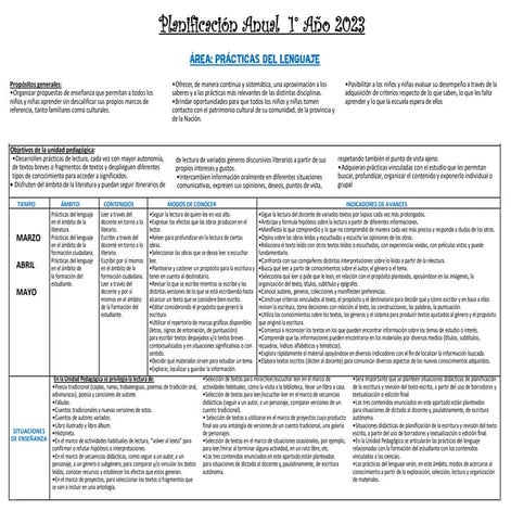 PLANIFICACIÓN anual DE LENGUAJE 4to grado | DOCX