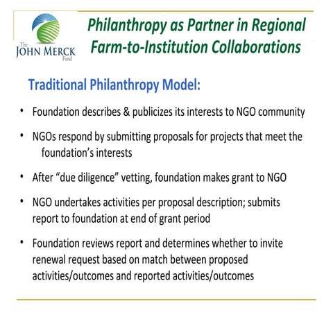 Regional Partnerships and Approaches to Farm to Institution ...