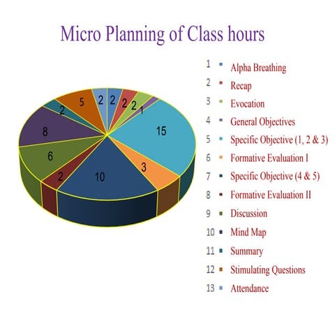 v-4-SST-sludge digestion, drying beds- disposal.ppt
