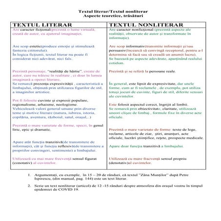 Text literar versus text nonliterar argumentare | PDF