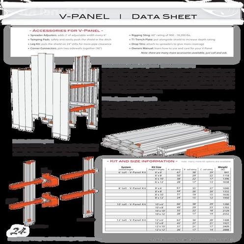 V panel data-sheet | PDF