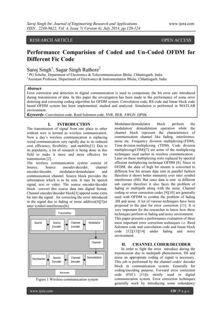 Hamming Code System Ppt 