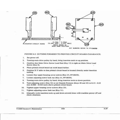 Axial Insertion Machine Maintenance Manual | PDF