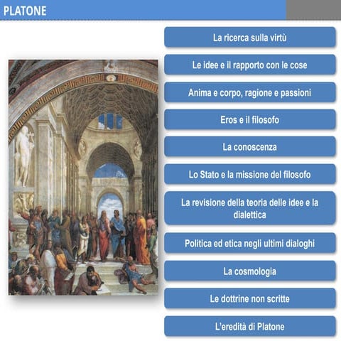 Platon dans la philosophie de l'antiquité | PPT