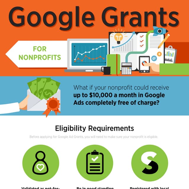 Unlocking the Full Potential of the Google Ad Grants(1).pdf