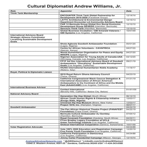 Honorable Andrew Williams Jr Global Brand Ambassador v20230619 | PDF