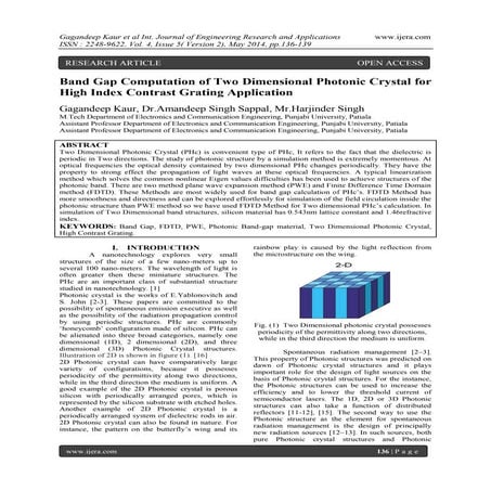 Photonic crystals.pptx