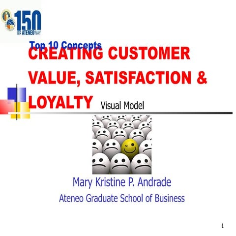 Customer Satisfaction Presentation_Visual Model | PPT
