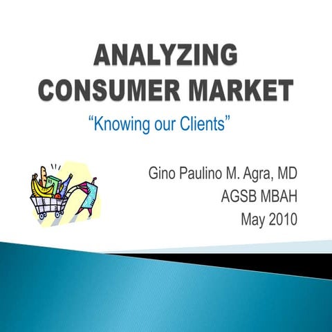 v92 COSLA TSL - Ch6 Analyzing Consumer Markets | PPTX