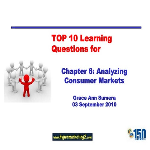 Learning by Coaching [Chapter 6] | PPTX