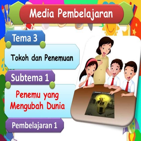 3._media_pembelajaran kelas 6 tema .pptx