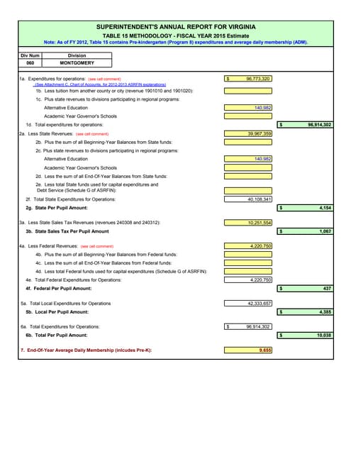 Annex E- BaRCO Validation and Assessment Form No. 1_March 09.docx
