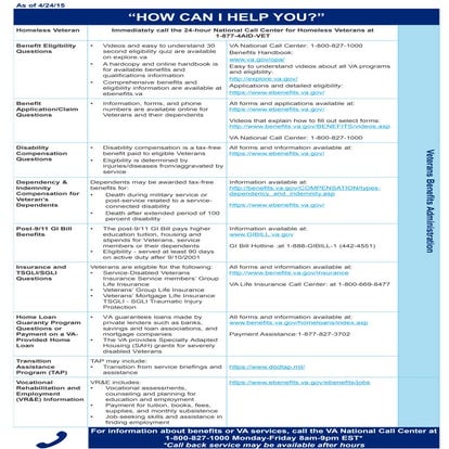 Va 101-resource-guide | PDF | Government Support and Welfare ...