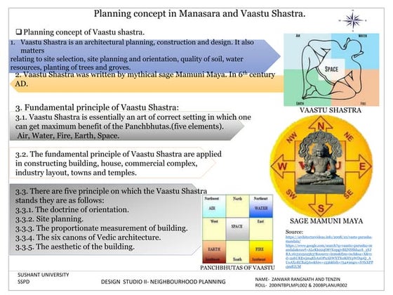Indus Valley Civilization - Town Planning | PPT