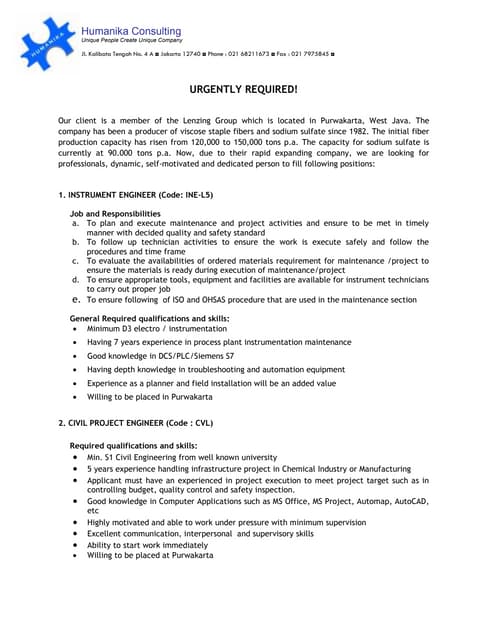 RANA WAQAR CV Karachi Updated 2016 | PDF