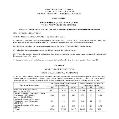 Vacant Sc St Obc Posts In Universities Aug 2 Pdf
