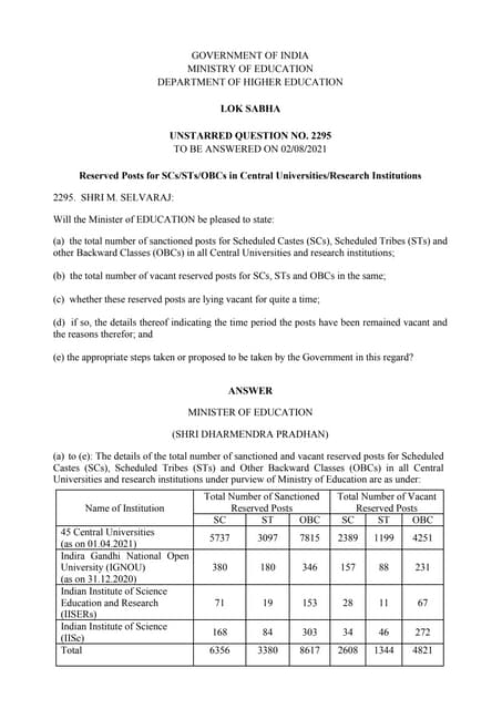 Vacant Sc St Obc Posts In Universities Aug 2 Pdf