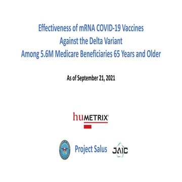 Vaccine salus-humetrix-2021-09-22-v2 | PPSX