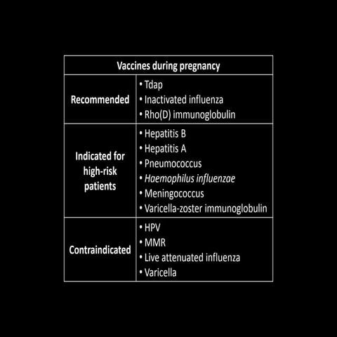 Vaccines during pregnancy HY | PDF