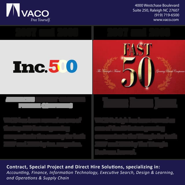 VACO Awards | PDF