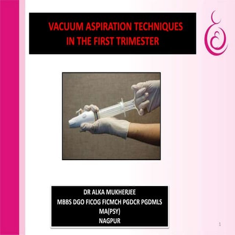 Vacuum aspiration by dr alka mukherjee nagpur m.s. india | PPTX
