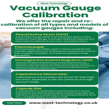 Vacuum gauge Calibration (2).pdf