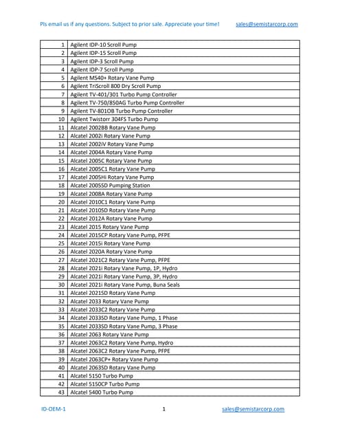 403 Distillation PID.pdf | Science