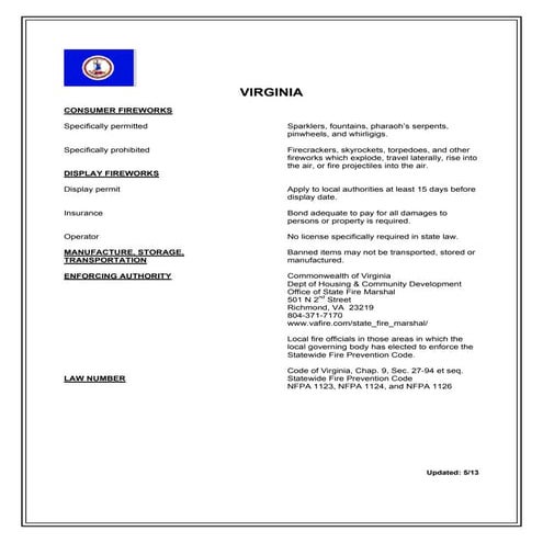 TV/Film Synchronization License | DOC