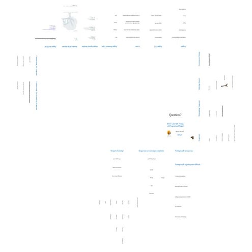 Vagrant puppet | PPT