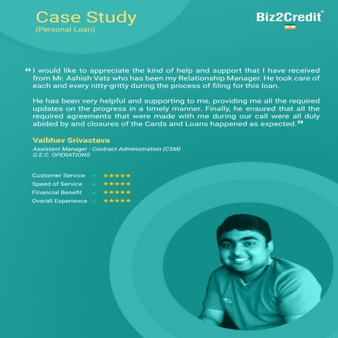 Client Case Study on Personal Loan with Zero Foreclosure Charge | PDF